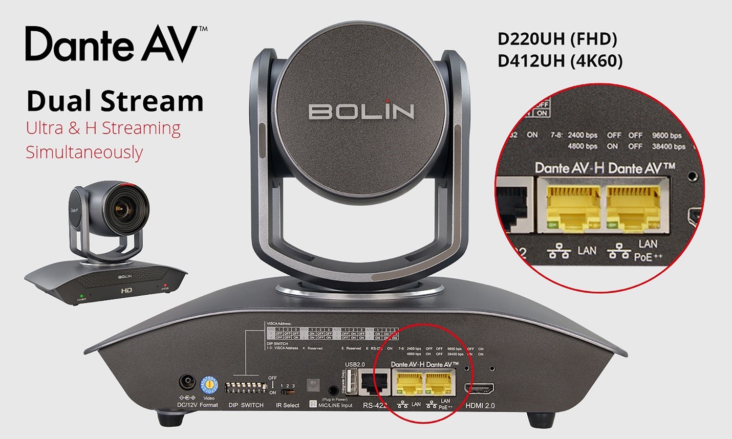 Bolin Technology Introduces World’s First Dante AV™ Dual-Stream Camera ...